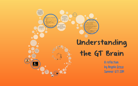 Understanding the GT Brain by Angela Greca on Prezi