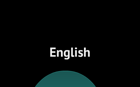 Interview Concept Map by Courtney Encinas on Prezi