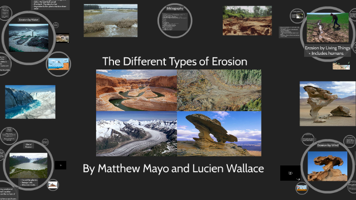 The Different Types of Erosion by Imnott Elling on Prezi