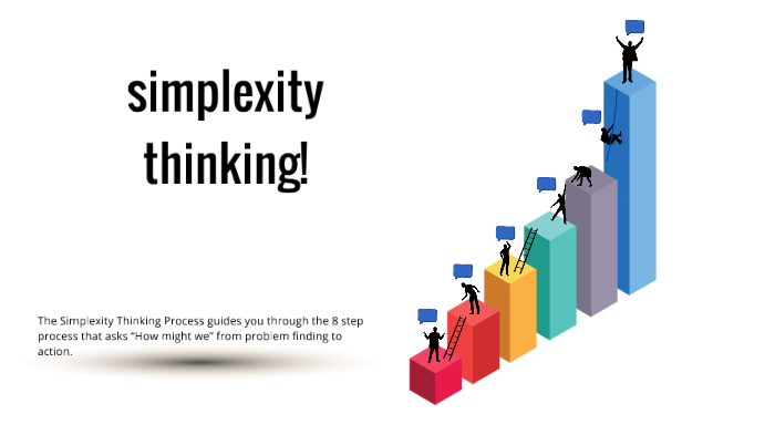 simplexity thinking by Raffey Shuja on Prezi