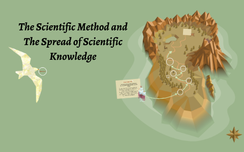 The Scientific Method and the Spread of Scientific Knowledge by ...