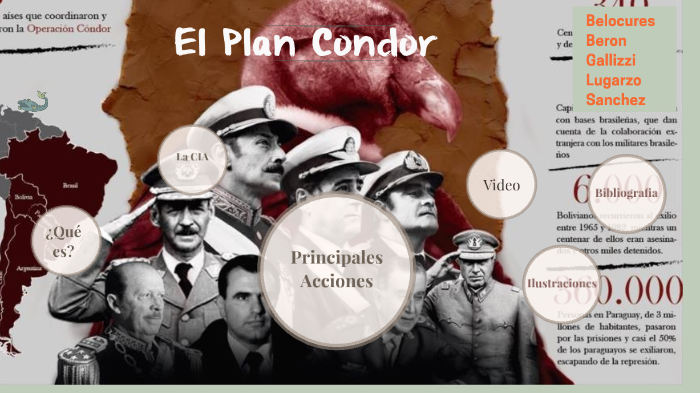 Plan condor by Agustin Sanchez on Prezi