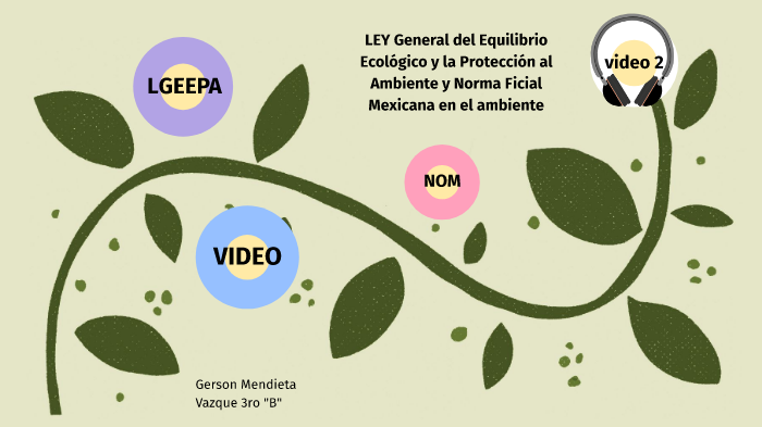 Lgeepa by Andros Romero Lopez on Prezi