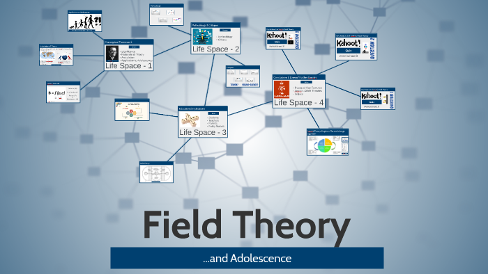 Field Theory by Simon Herd on Prezi