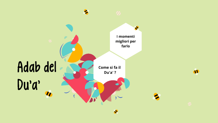 Adab del Du'a' by La Sanaa on Prezi