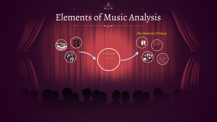 Elements of Music Analysis by Helen Nguyen on Prezi