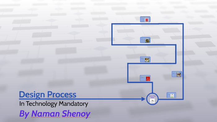 Design Process In Technology Mandatory by Naman Shenoy