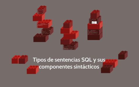 Tipos de sentencias SQL y sus componentes sintácticos by Daiana ...