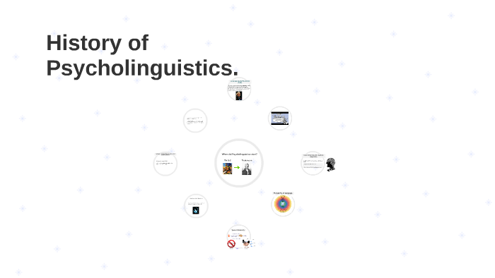History of Psycholinguistics. by Anwaar Iyad on Prezi
