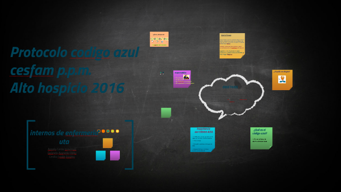 Protocolo codigo azul by Angela Cerda Inostroza on Prezi