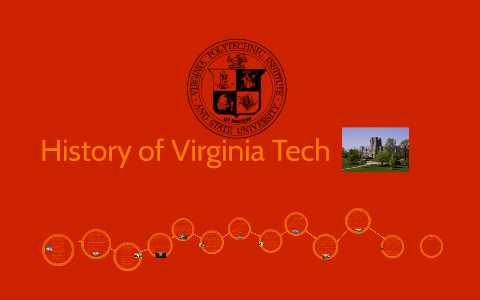 History of Virginia Tech by Justin Tarlton