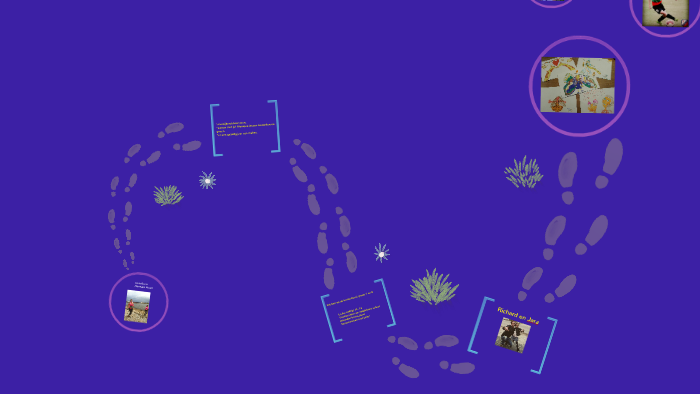 De Zonnepoort by Richard Roest on Prezi