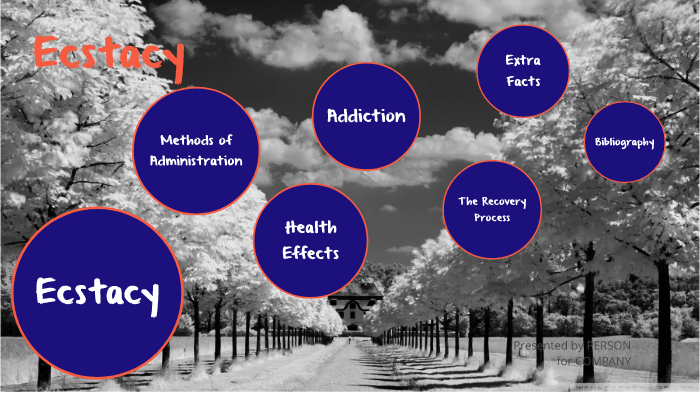 Ecstasy Project by Olivia Wray on Prezi
