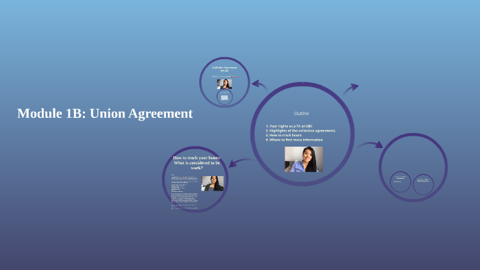 Module 1B: Union Agreement by Emily Truong on Prezi