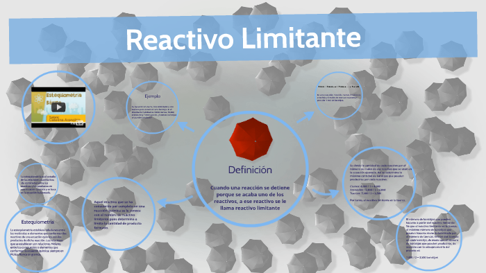 Reactivo Limitante by Cristian Camilo López Mahecha on Prezi