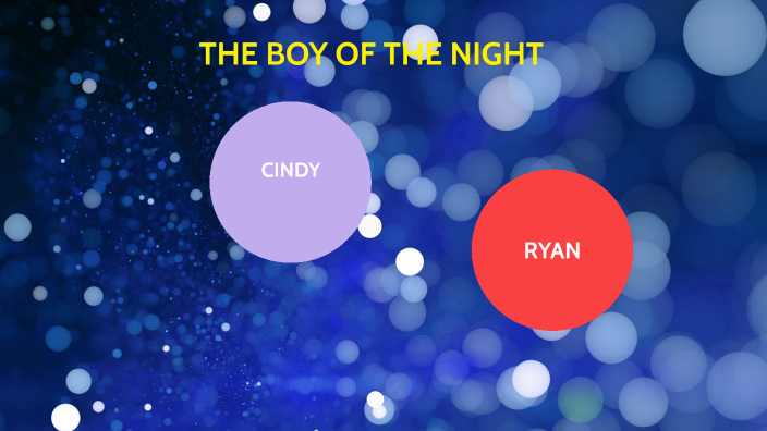 libro by Giulia maggi on Prezi