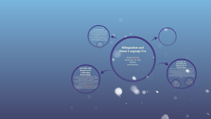Bilingualism and Home Language Use by Grace Goodson on Prezi