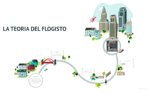 La Teoria Del Flogisto by Fernanda Meneses on Prezi