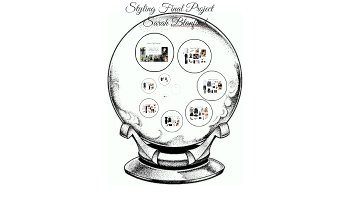 Personal Style Presentation by on Prezi