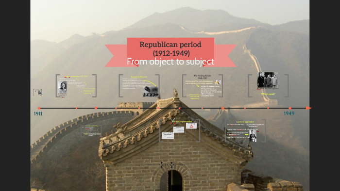 China in Revolution: 1911-1949 by Darya Barsukova on Prezi
