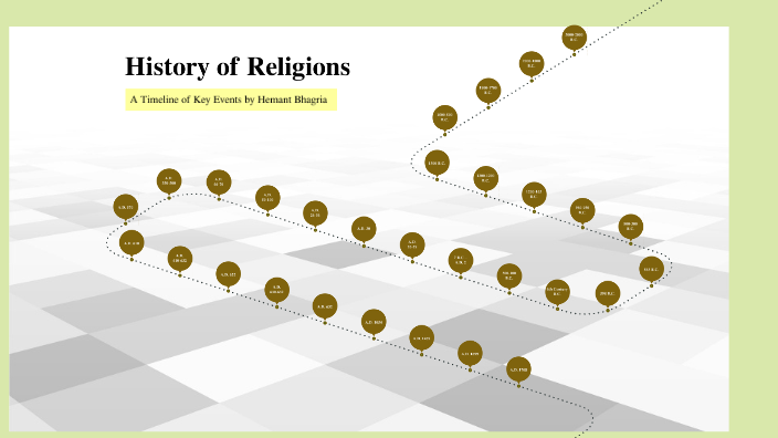 World Religions Timeline by Shiny Player on Prezi