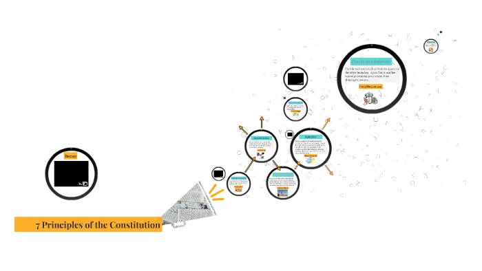 7 Principles of the Constitution by Audra Price on Prezi
