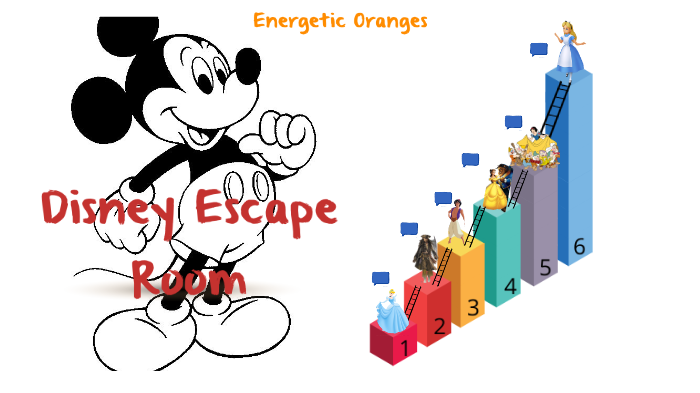 Disney Escape Room by Jennifer Johansen on Prezi