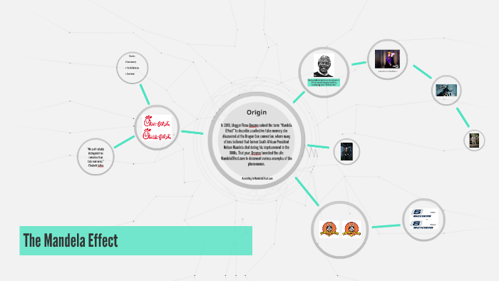 The Mandela Effect by Blake Becton on Prezi