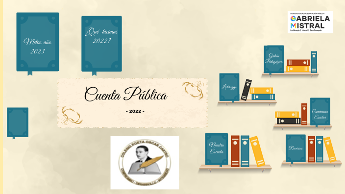 Cuenta Publica año 2022 POCZ by Karina Labbe Bustos on Prezi