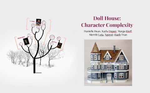 Character Complexity by N T on Prezi