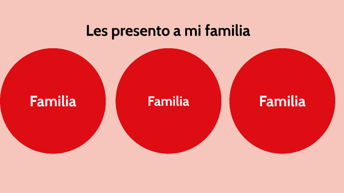 les presento a mi familia by analia hernandez on Prezi