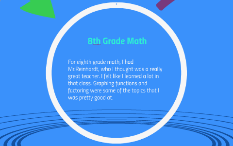 Math Biography by Natalie White on Prezi