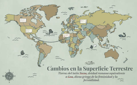 Cambios en la superficie terrestre by Ramiro Hurtado Meneses on Prezi