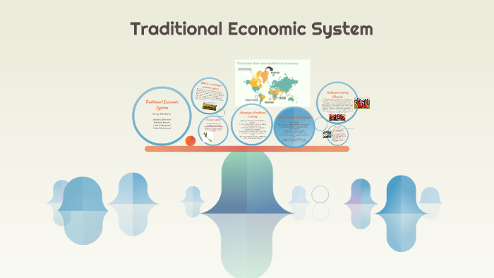 Traditional Economic System by on Prezi