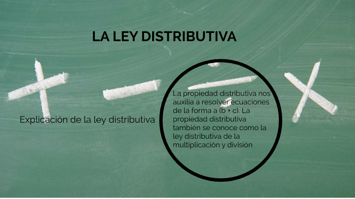 Ley Distributiva by carlos aguirre on Prezi