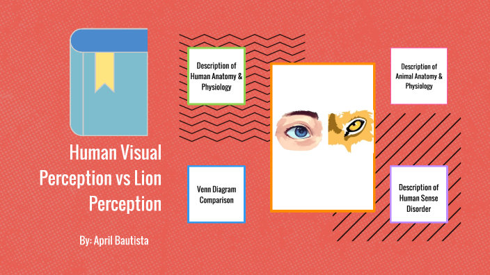 Human vs Animals Sense Project-April Bautista by April Bautista on Prezi