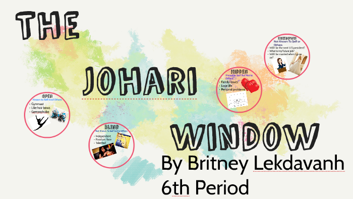 The Johari Window by Britney Lekdavanh on Prezi