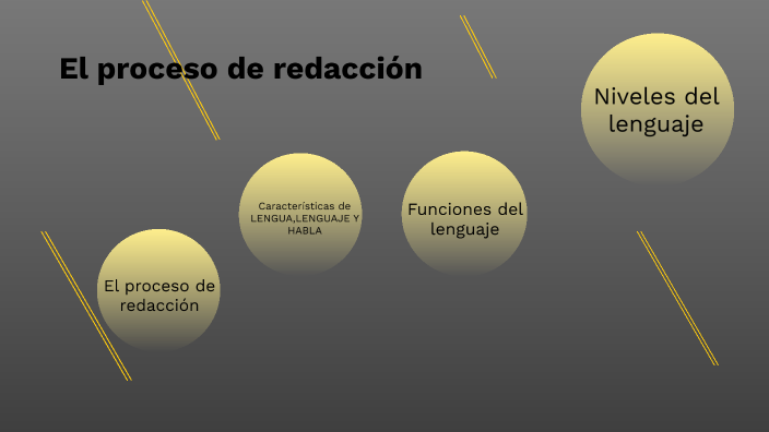 El proceso de redaccion by daniel alvarado on Prezi