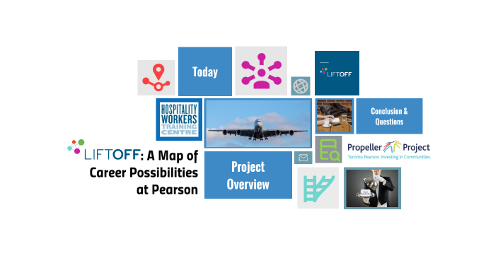 LiftOff Presentation by HWTC HWTC on Prezi