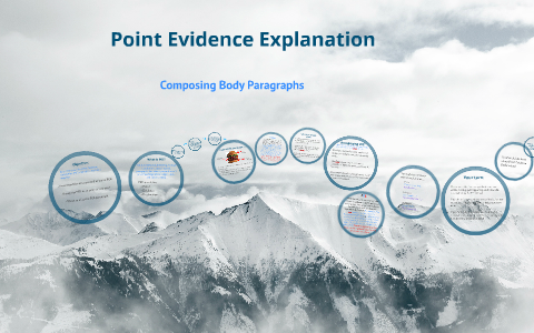 Point Evidence Explanation in English Comp 1 by Mary Smith on Prezi