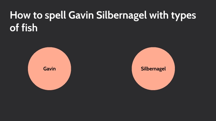 How to spell Gavin Silbernagel using types of wood by Gavin J ...
