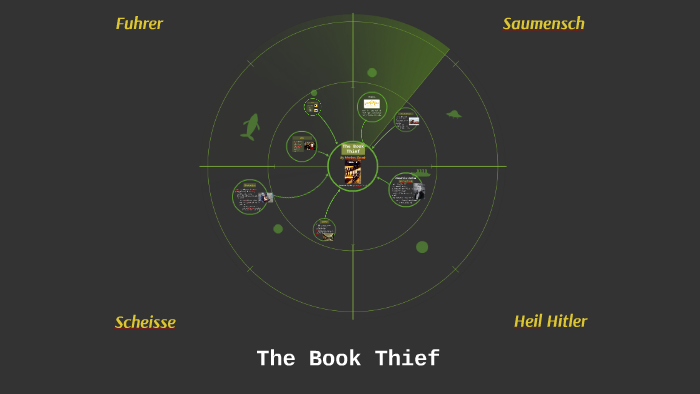 The Book Thief Presentation by Anna Brew on Prezi