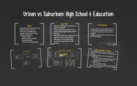Urban vs. Suburban: High School & Education by Alexis Herring on Prezi