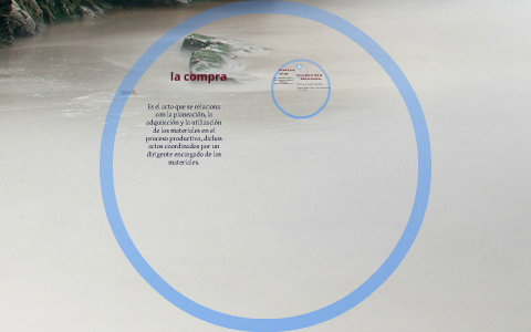LA COMPRA by Elver gon on Prezi