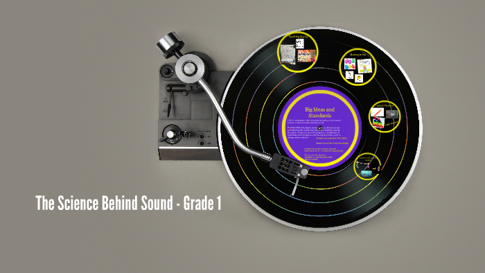 The Science Behind Sound - Grade 1 by KYSSANDRA PERKOWSKI on Prezi