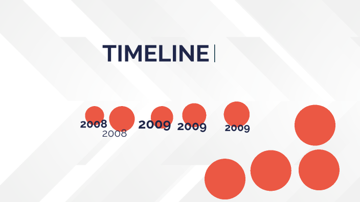 life event timeline by Will Harding on Prezi