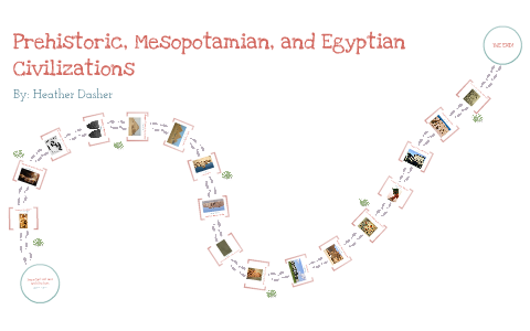 Art and Architecture of the Prehistoric, Mesopotamian, and Egyptian ...