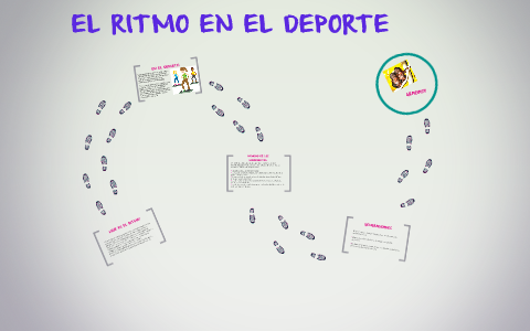 ritmo en el deporte by veronica ortiz fernandez on Prezi