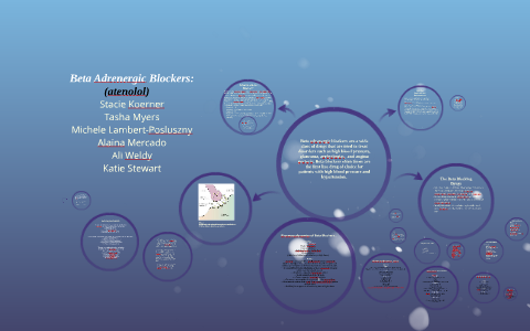 Background on Beta Blockers by Stacie Koerner on Prezi