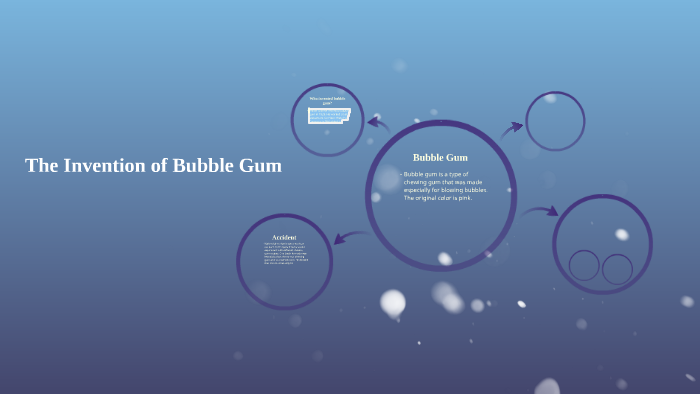 The Invention of Gum by Avery Hamff on Prezi